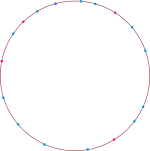Best Training Institute & Coaching Centre in Anna Nagar | G-TEC Chennai